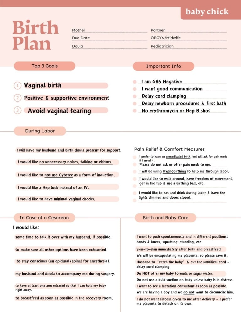How To Create YOUR Perfect Birth Plan (Includes Templates) - Pregnancy ...