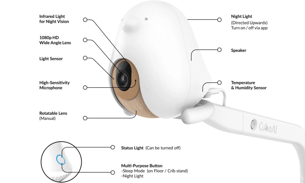 The Cubo Ai Sleep Safety Bundle: A Parent Favorite! - Baby Chick