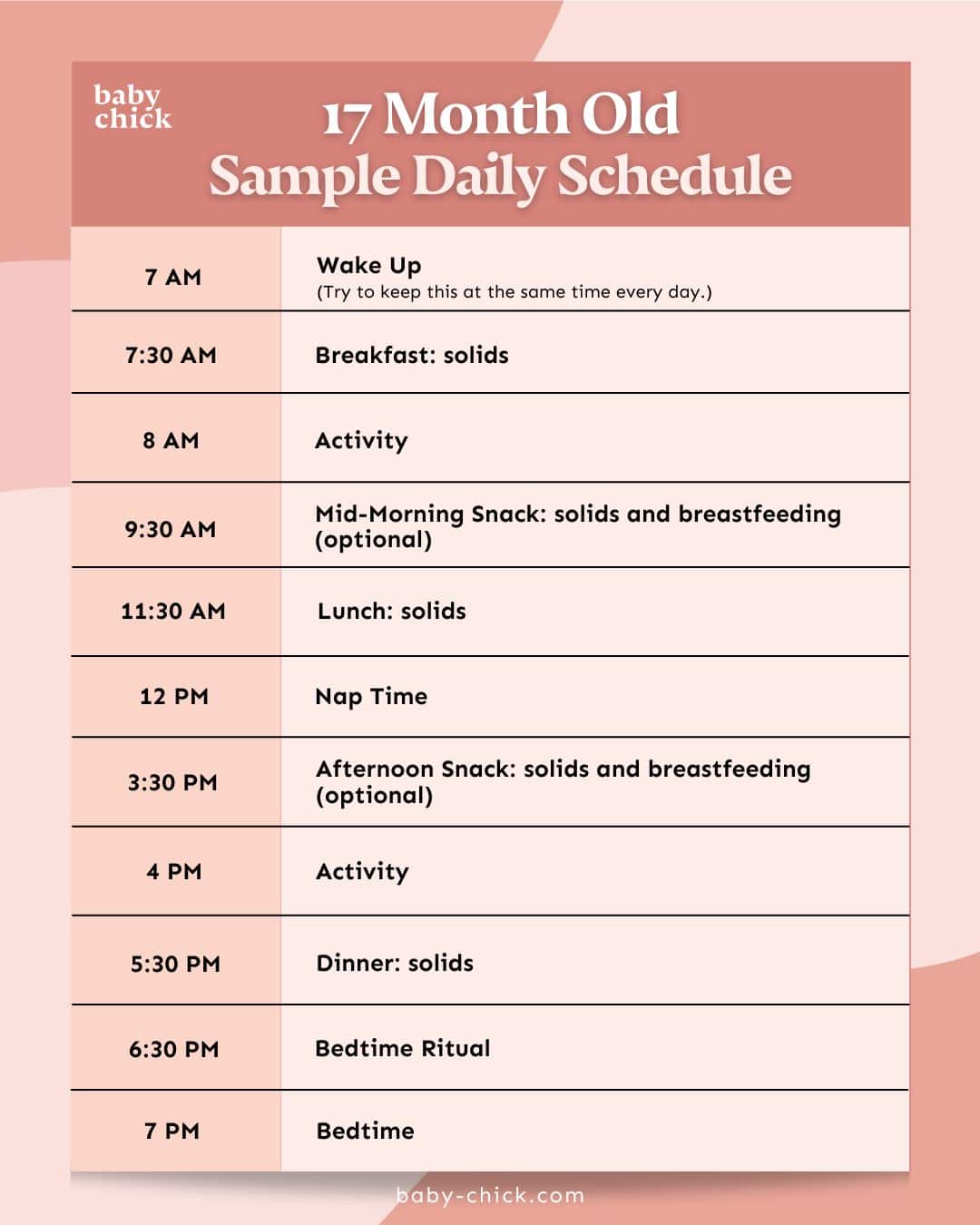 17-Month-Old Baby: Feeding, Sleep, and Milestones by Month - Baby Chick