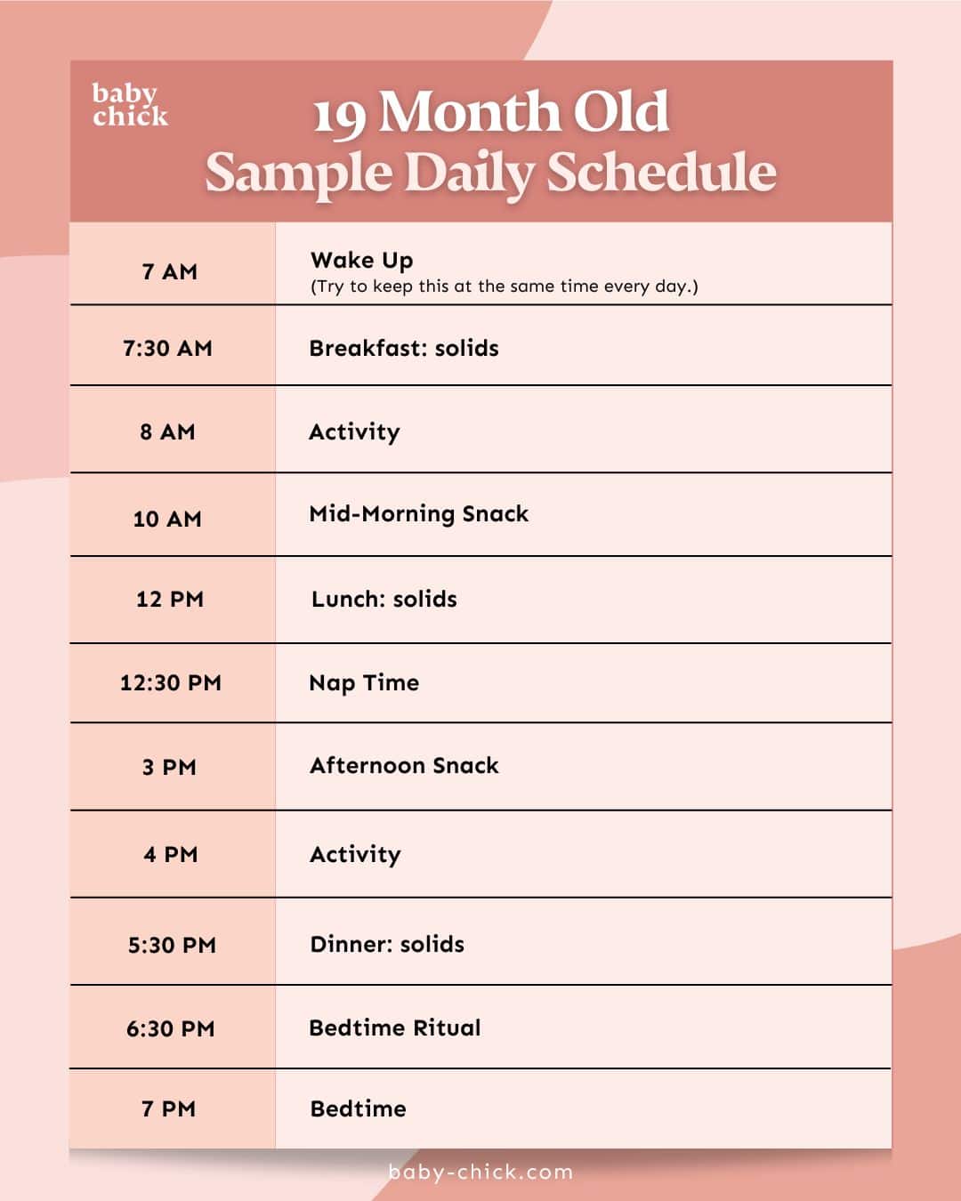 19-Month-Old-Baby: Feeding, Sleep, and Milestones By Month - Baby Chick